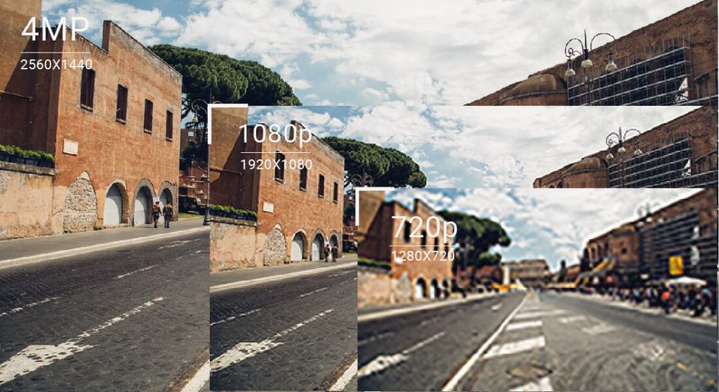 IP Camera to NAS Recording Resolution difference – NAS Compares