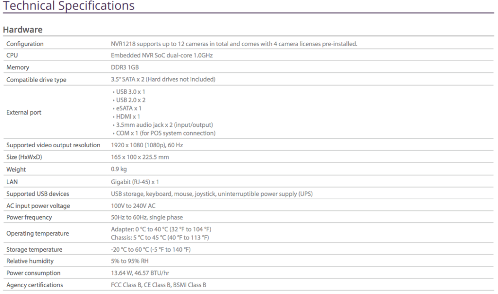 The Synology NVR1218 2-Bay Network Surveillance NAS Server – Specs And ...