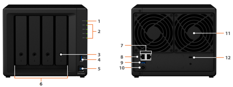The Synology DS418PLAY 4-Bay 4K Multimedia NAS Server – Specs And ...