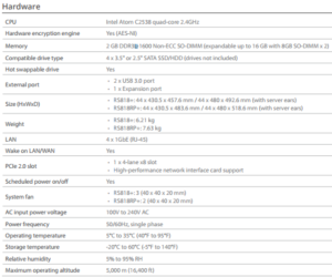 Synology RackStation RS818+ and RS818RP+ NAS – Specs and Details – NAS ...