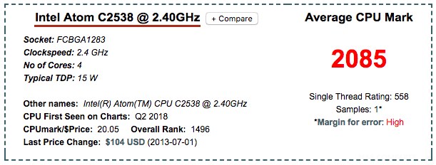 Intel Atom C2538 quad-core 2.4GHz – NAS Compares