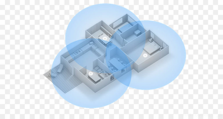 Best Mesh Router in 2018 – NAS Compares