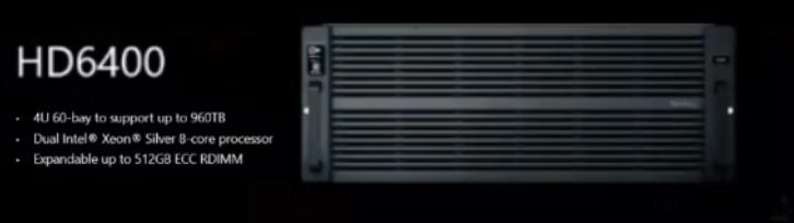 Synology HD6400 60-Bay 4U Rackmount Server – NAS Compares