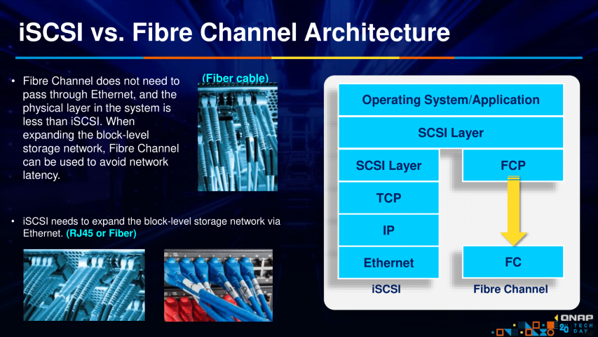 techday-fibrechannelsan-191029201834-10 – NAS Compares