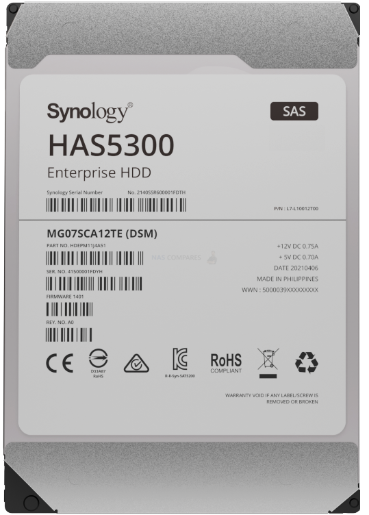 HAS5300-8T/12T/16T Synology SAS drives – NAS Compares