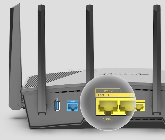 New RT6600ax Wifi6 mesh router from Synology – NAS Compares