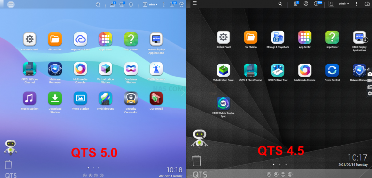 QNAP TS-453E NAS Review – NAS Compares