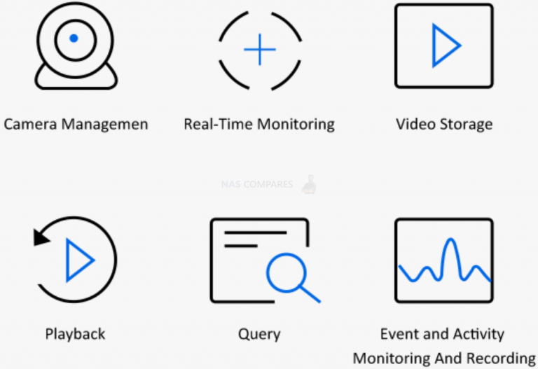 Terramaster F4-424 Pro NAS Review – NAS Compares
