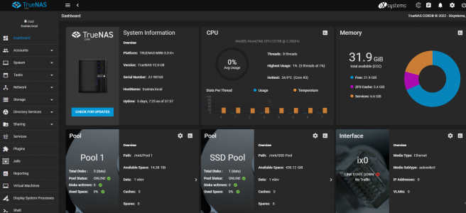 TrueNAS Mini X+ iXsystems NAS Review – NAS Compares