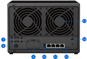 Synology DS1525+ NAS Released (in the East) – NAS Compares