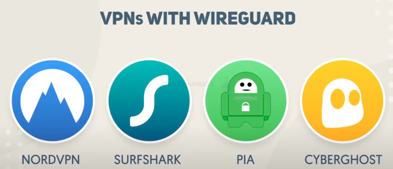 How to Secure your Synology with open ports to Plex (port forwarding ...