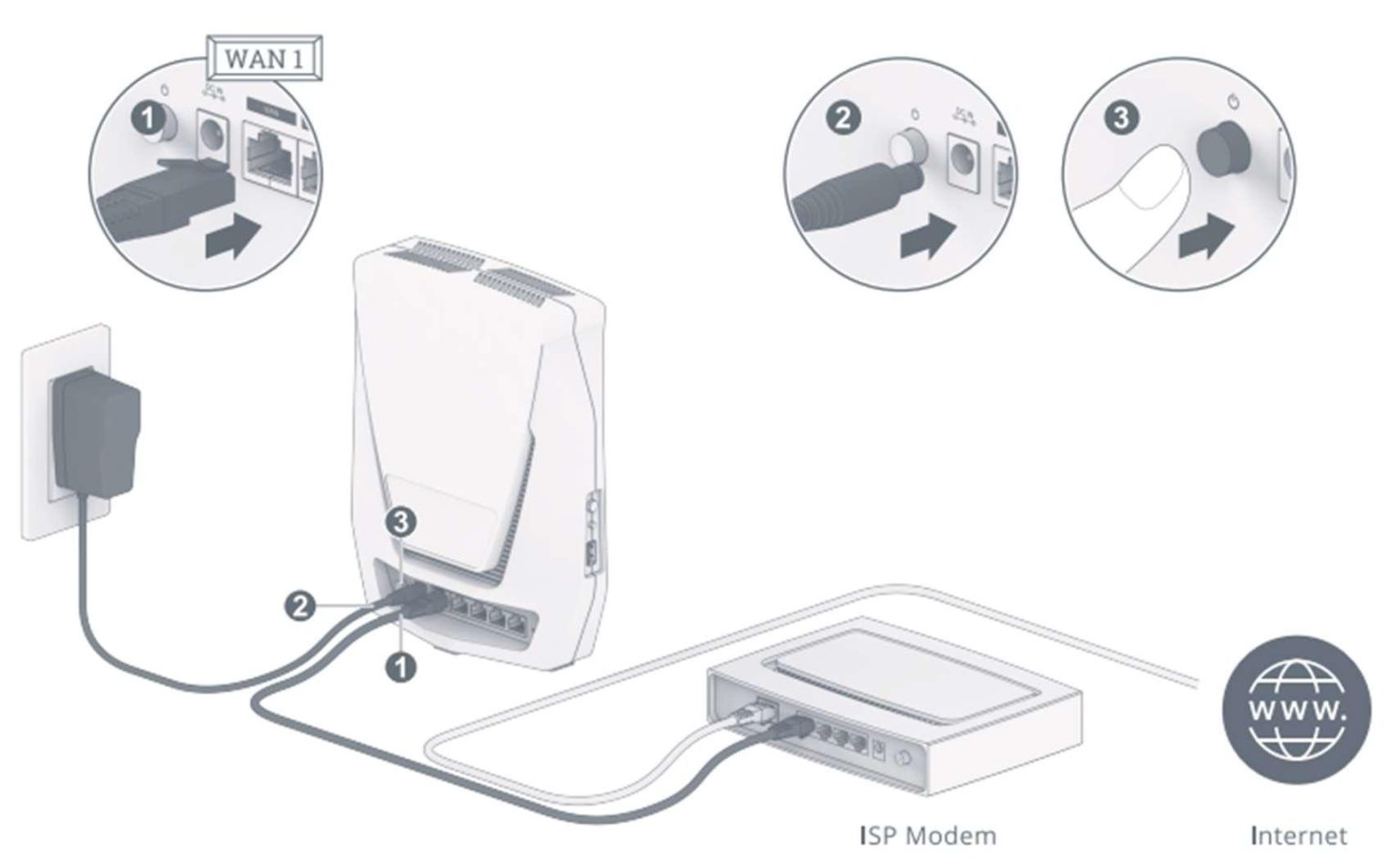 New Synology WRX560 Router – NAS Compares