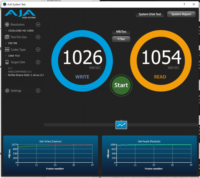 Synology M.2 NVMe Storage Pool 10GbE Performance Tests – NAS Compares