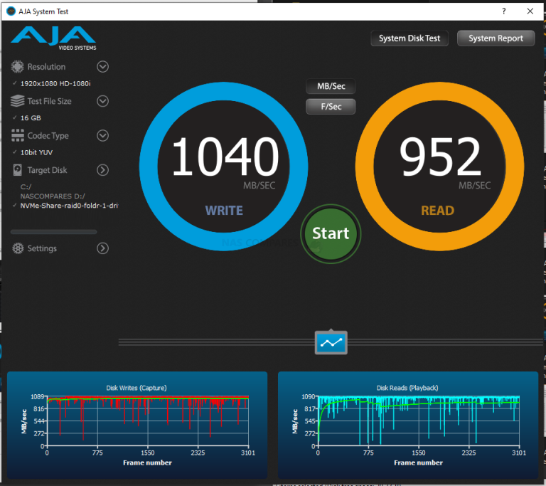 Synology M.2 NVMe Storage Pool 10GbE Performance Tests – NAS Compares