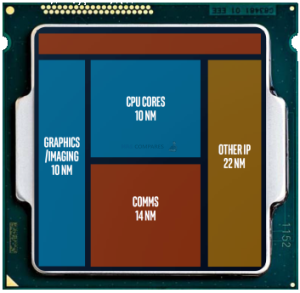 Terramaster TOS 5.1 NAS Software Now Available – NAS Compares