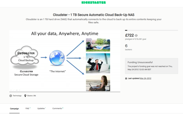 History of NAS Kickstarter Campaigns! – NAS Compares