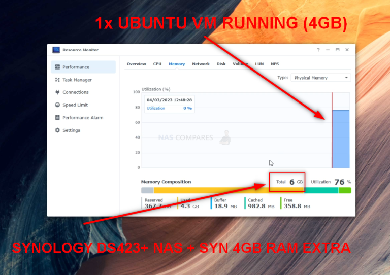 Synology DS423+ NAS Unofficial Memory Upgrade Guide – Crucial, Kingston ...