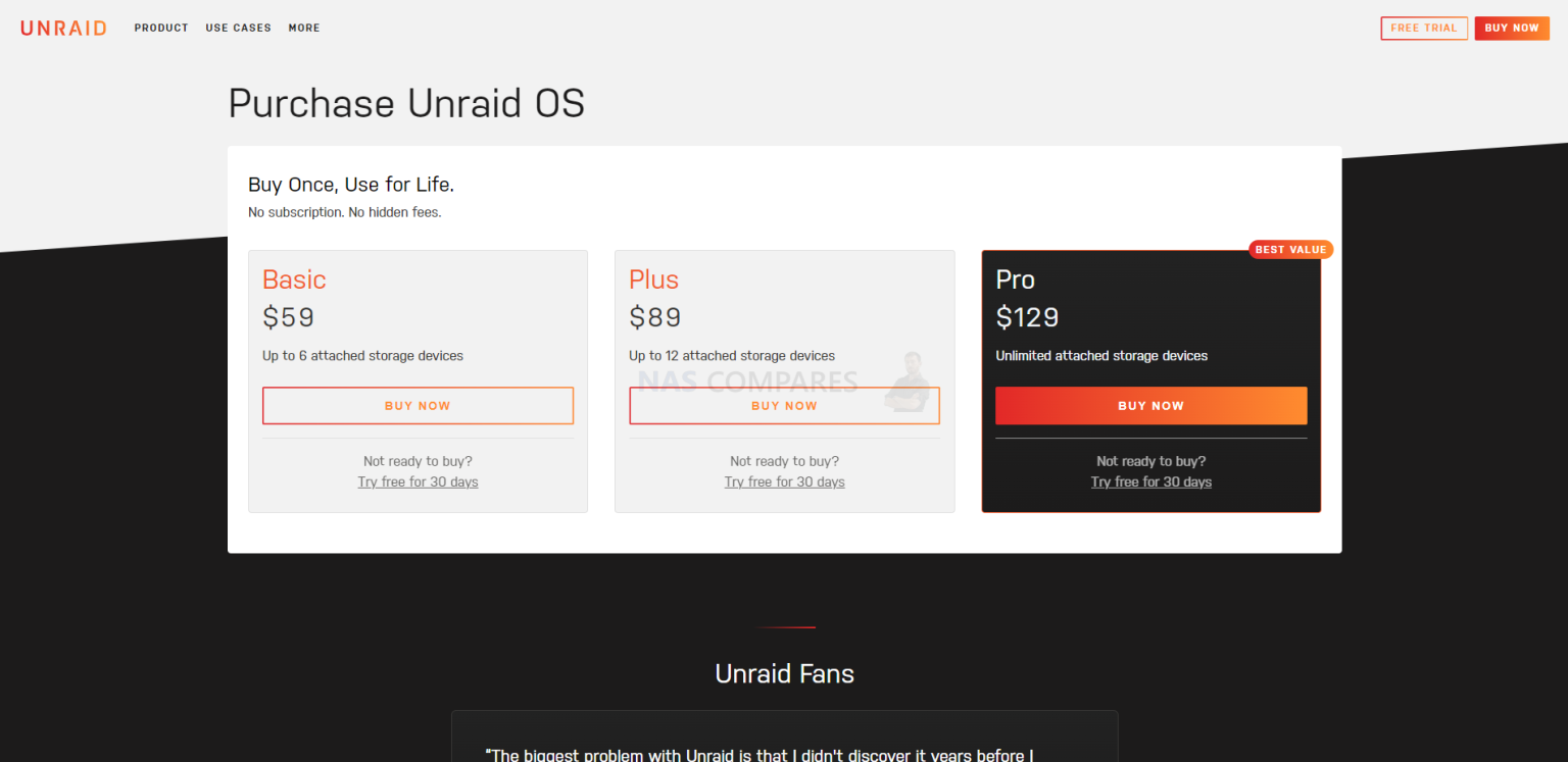 Pros and Cons of UnRAID NAS OS – Should You Use It? – NAS Compares