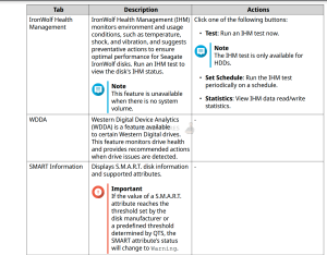 Understanding WDDA Warning on WD Drives: Should You Replace Your NAS ...