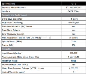Understanding WDDA Warning on WD Drives: Should You Replace Your NAS ...