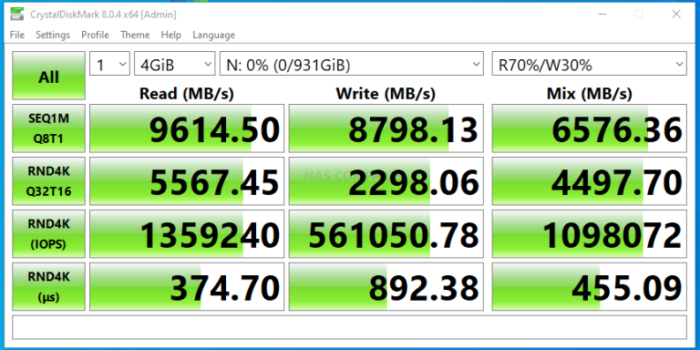 Nextorage NE5N Gen 5 SSD Review – Phison and Sony Made? – NAS Compares