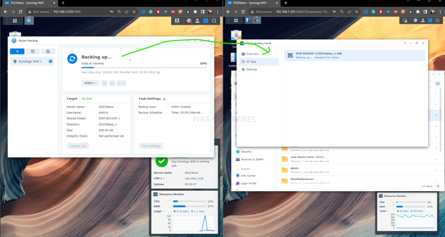 How to FULLY BACKUP Synology DSM (System Image) with Hyper Backup to Another Synology NAS – NAS ...
