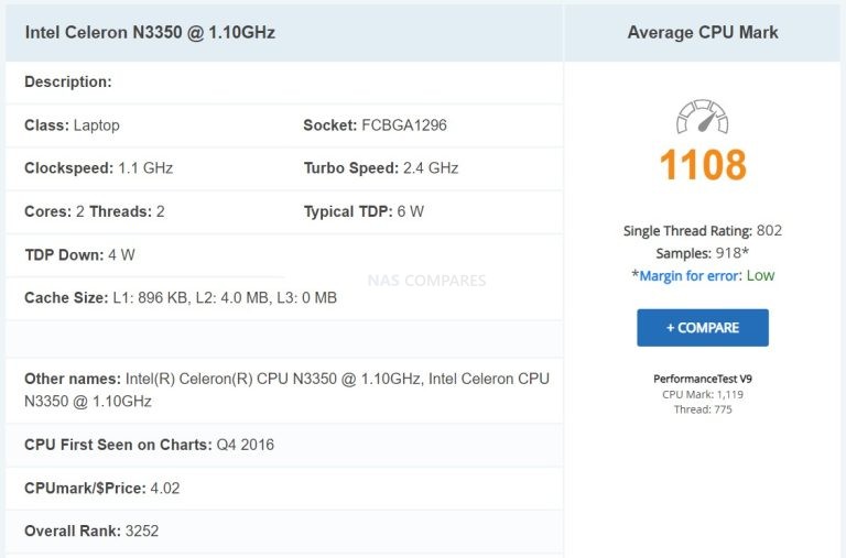 The ZimaBlade Single Board NAS Server Review – NAS Compares