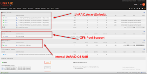 The lincplus LincStation N1 NAS Review – A REAL Turnkey UnRAID Flash Server? – NAS Compares