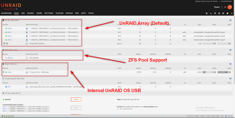 The lincplus LincStation N1 NAS Review – A REAL Turnkey UnRAID Flash Server? – NAS Compares