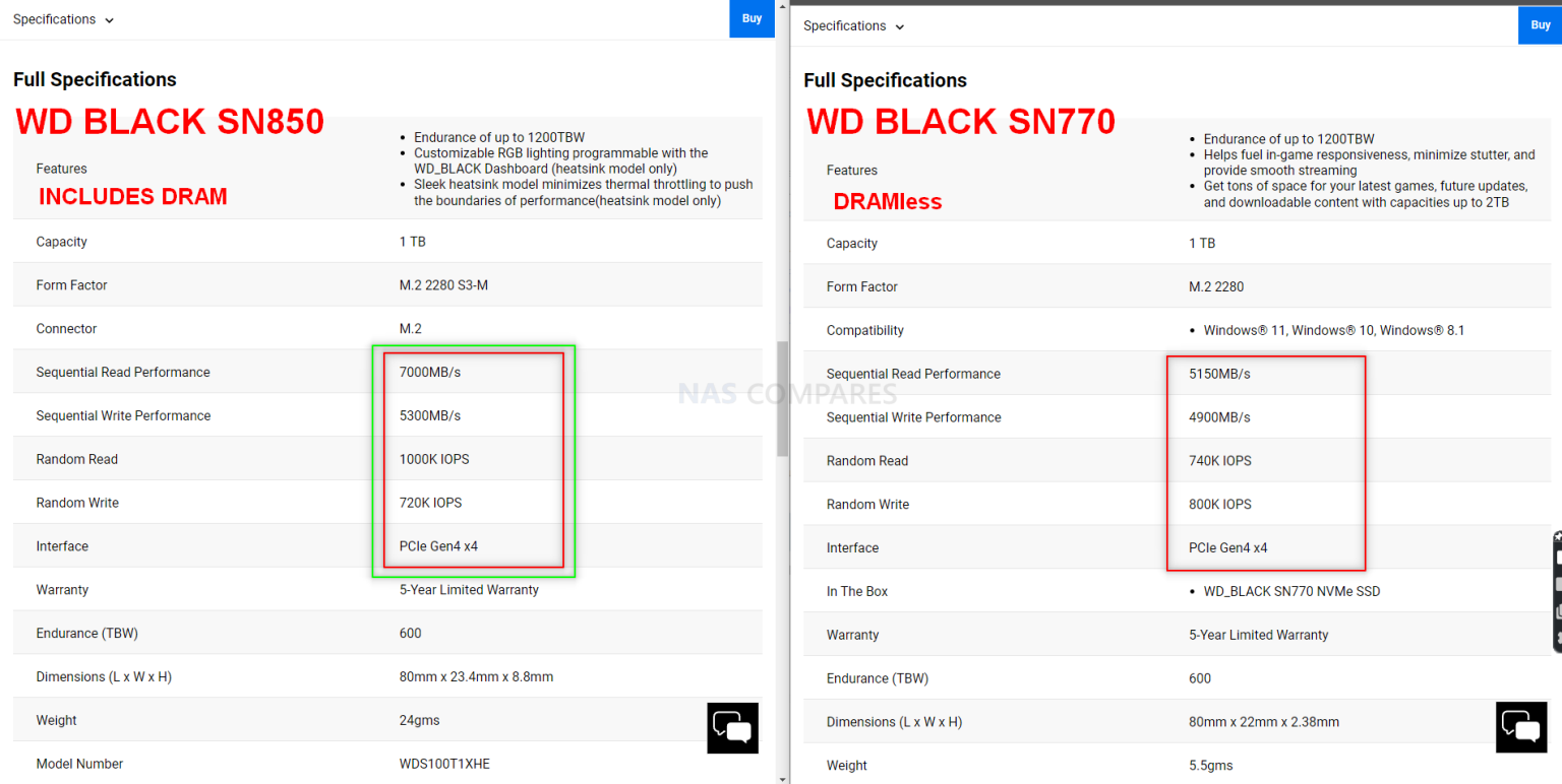 A Guide to DRAMless SSDs – The Advantages and Disadvantages – NAS Compares