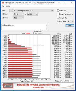 Samsung 990 EVO SSD Review – NAS Compares