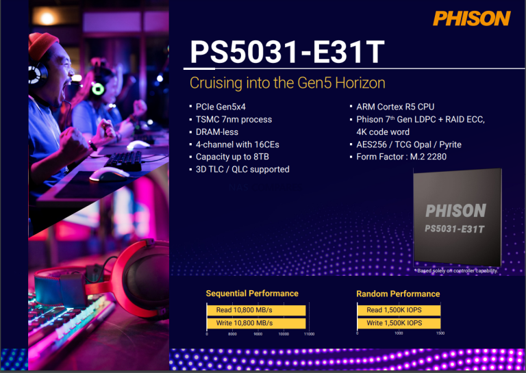 A Guide to DRAMless SSDs – The Advantages and Disadvantages – NAS Compares