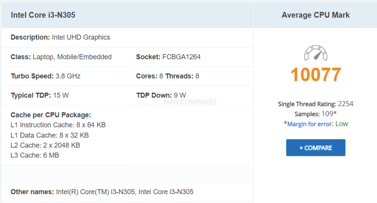 The Best CPU+Motherboard Combo for Your NAS Build – NAS Compares