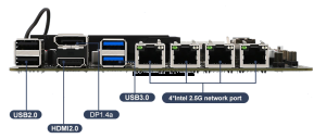 The Best CPU+Motherboard Combo for Your NAS Build – NAS Compares