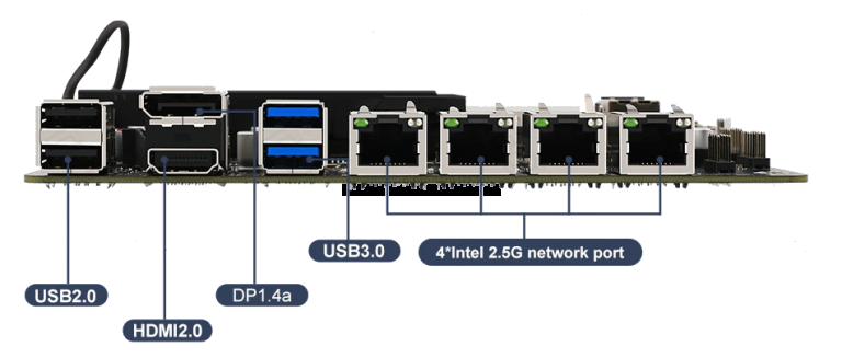 The Best DIY NAS ITX MoBo and CPU Combos – 2024/2025 UPDATED – NAS Compares