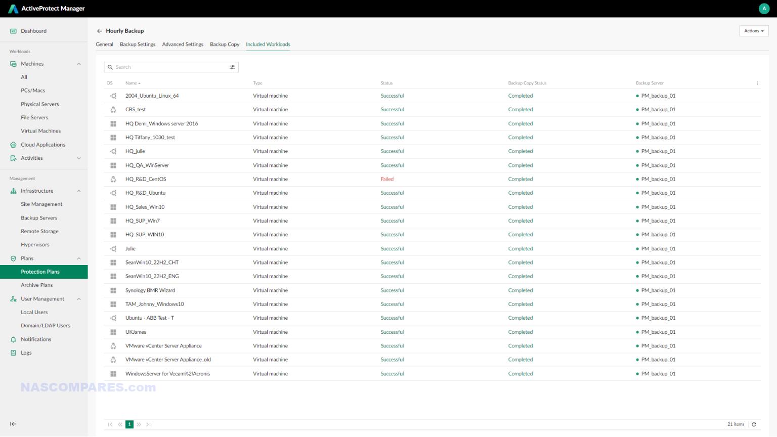 The Synology ActiveProtect DP Series – DEDICATED BACKUPS – NAS Compares