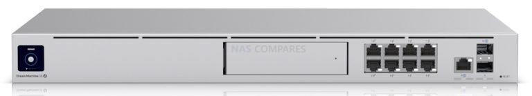 UniFi Networking – The PROS and CONS (2024) – NAS Compares