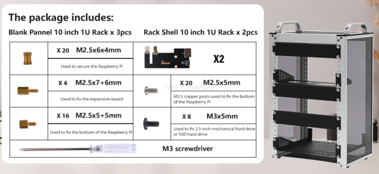 How to Build a Raspberry Pi 5 Rack Setup with the DeskPi T1 Case – NAS ...