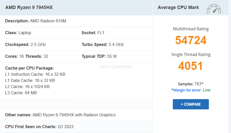 The Minisforum MS-A2 Workstation Revealed at CES 2025 – NAS Compares