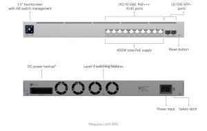 UniFi U7 Pro XG and XGS 10GbE PoE WiFi7 APs and Pro XG Switches – NAS ...